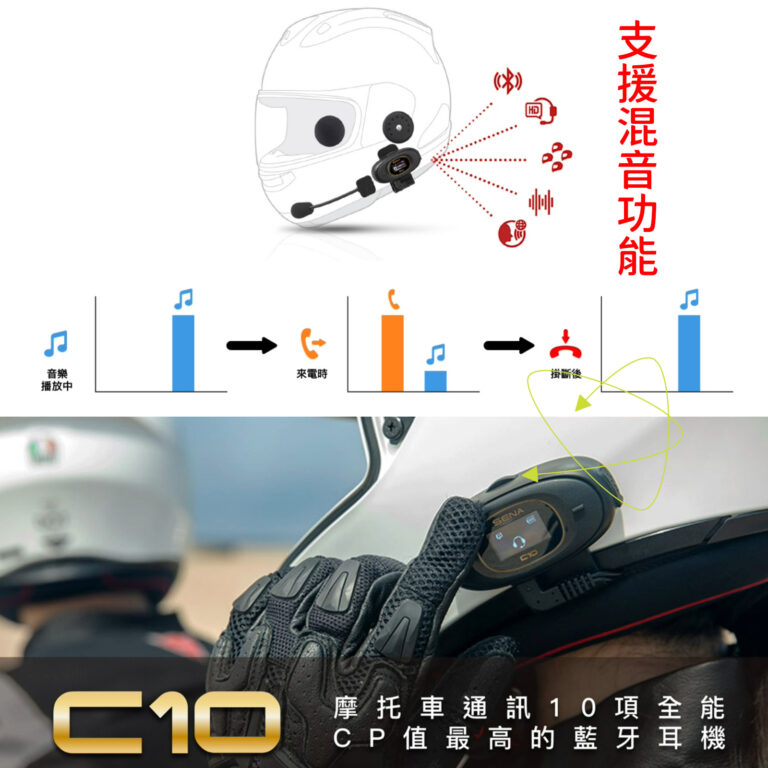 SENA C10 騎士藍牙耳機 – 趴趴騎士生活館=網路商店